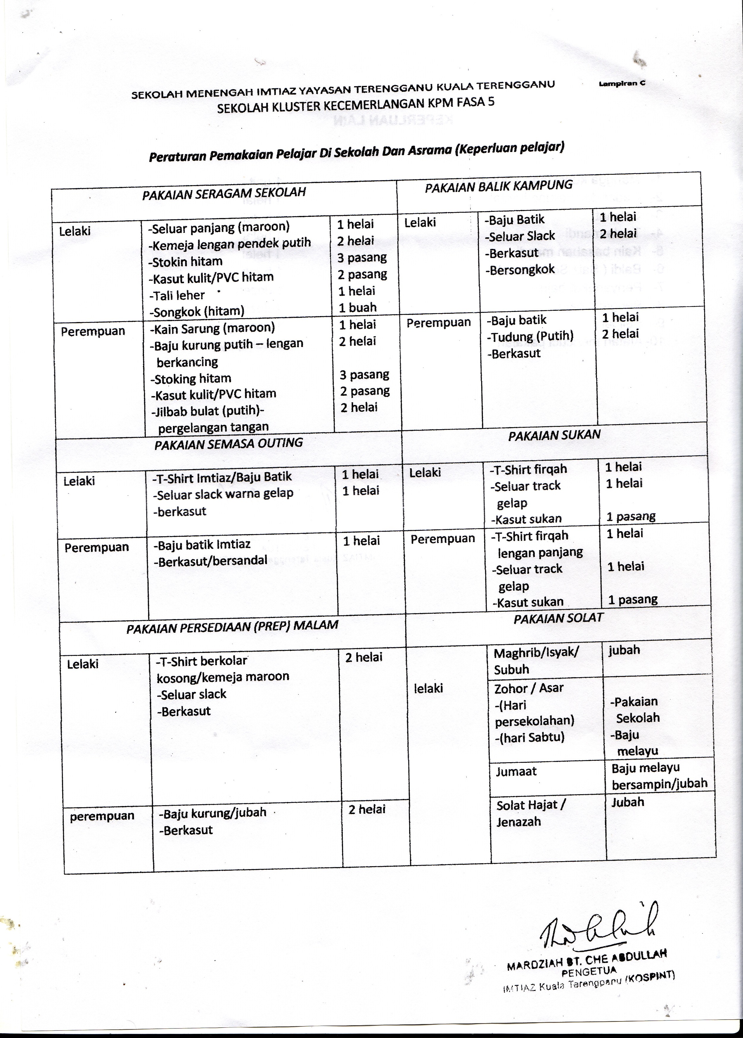 borang_0001 | SM IMTIAZ YT KUALA TERENGGANU ,20050 Sekolah Berprestasi ...